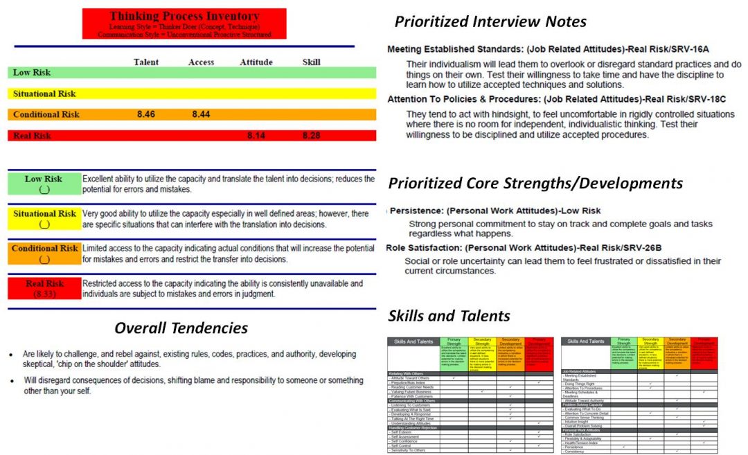 Right Risk – Services | Catapult Solutions